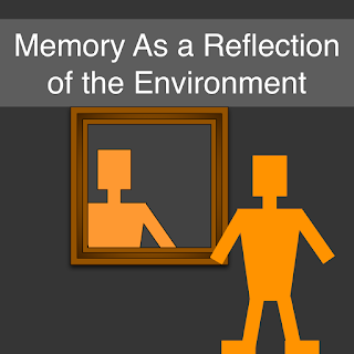 Dr. Bob's Cog Blog: Mirror, Mirror: Memory As a Reflection of the ...
