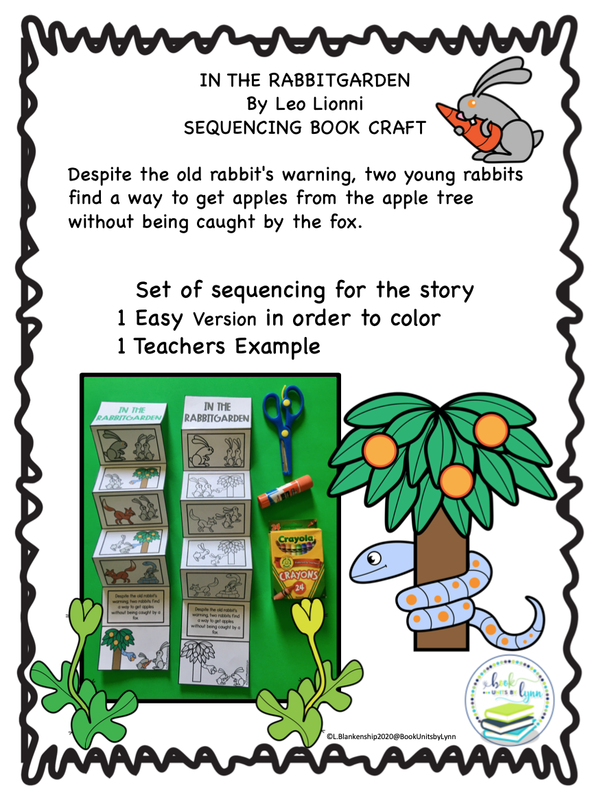 IN THE RABBITGARDEN SEQUENCING CRAFT ~ Book Units by Lynn
