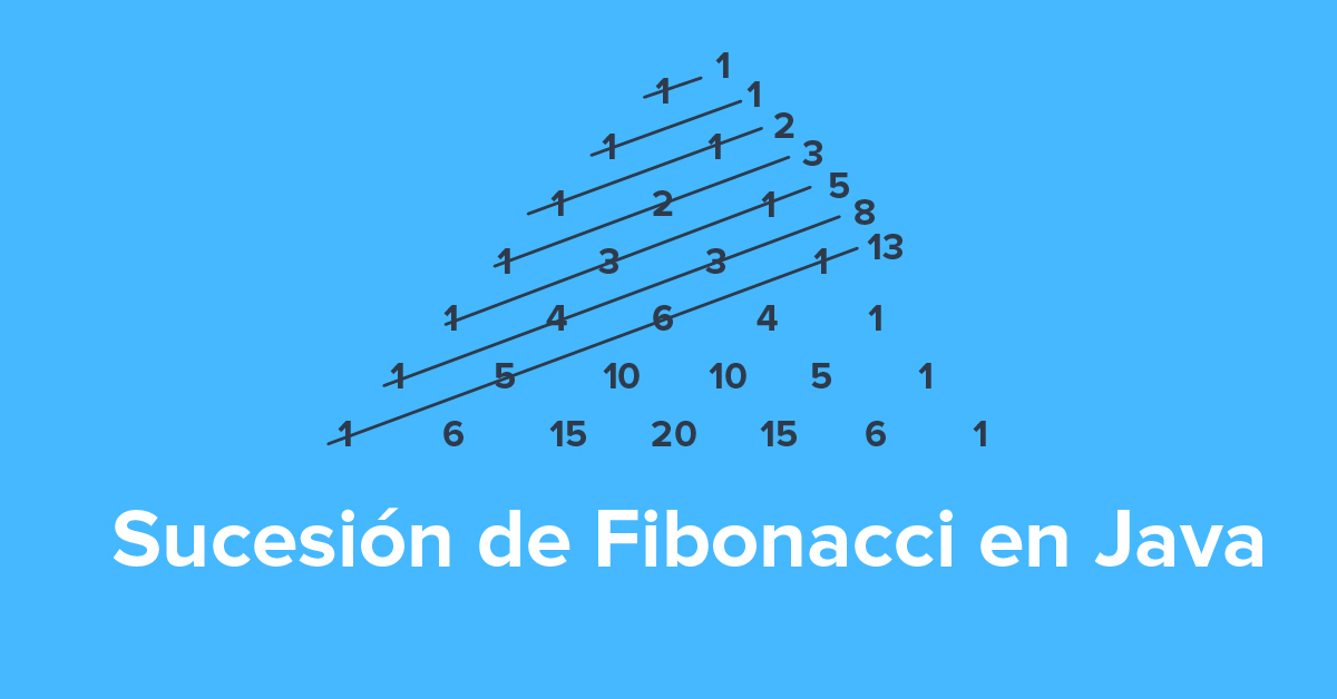 La Maravillosa Sucesión de Fibonacci