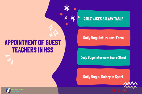 Guest Teachers-Daily Wages Appointment of in HSS-Orders-Guidelines-Forms