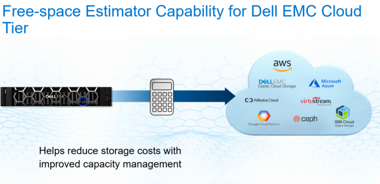Data Domain OS 6.2: Faster Data Protection, with Expanded Cloud ...