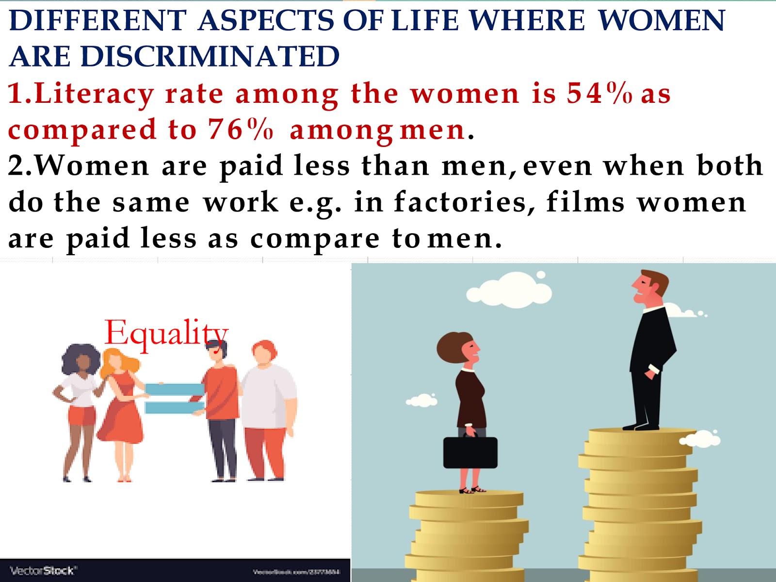 Gender, Religion and caste 10 th class PPT and Revision notes