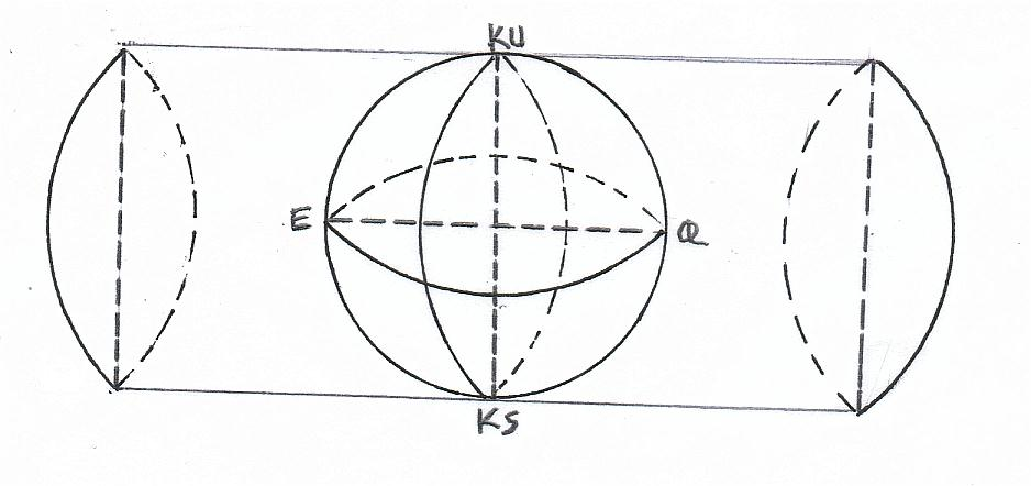 Pengertian Umum ~ Arjunwangi