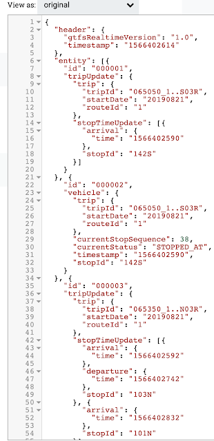 Real-Time Transit Feed Data Processing With Apache NiFi