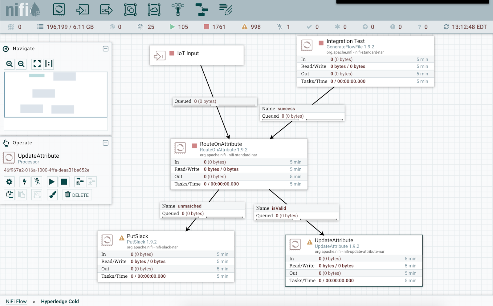 Data In Motion Cloudera Edge Management Introduction