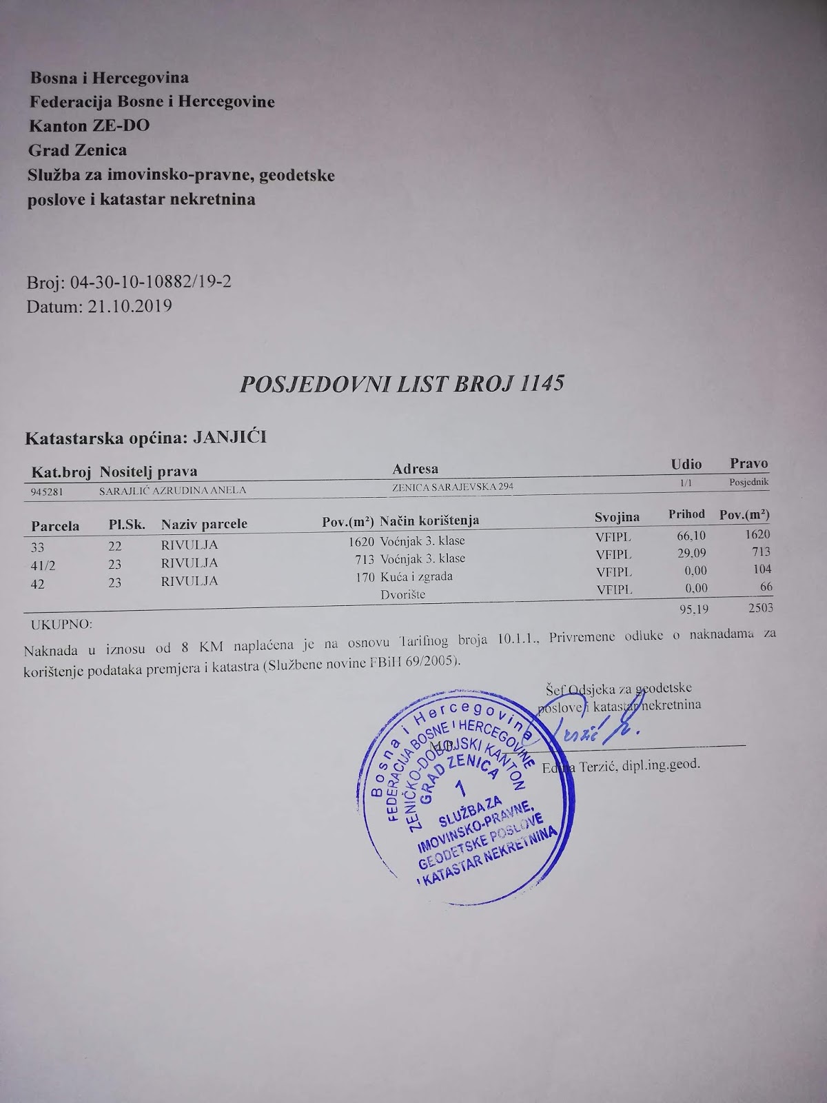 32.VIJECNIK: Sarajlić za blog 32.vijećnik tvrdi da "sporno zemljište ...