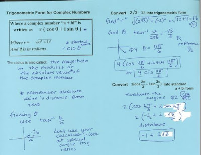 Beautiful Math: Trigonometric Form of Complex Numbers - PreCalculus