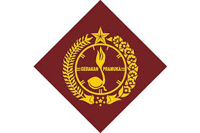 ARTI LOGO PRAMUKA - Kumpulan Materi Pramuka