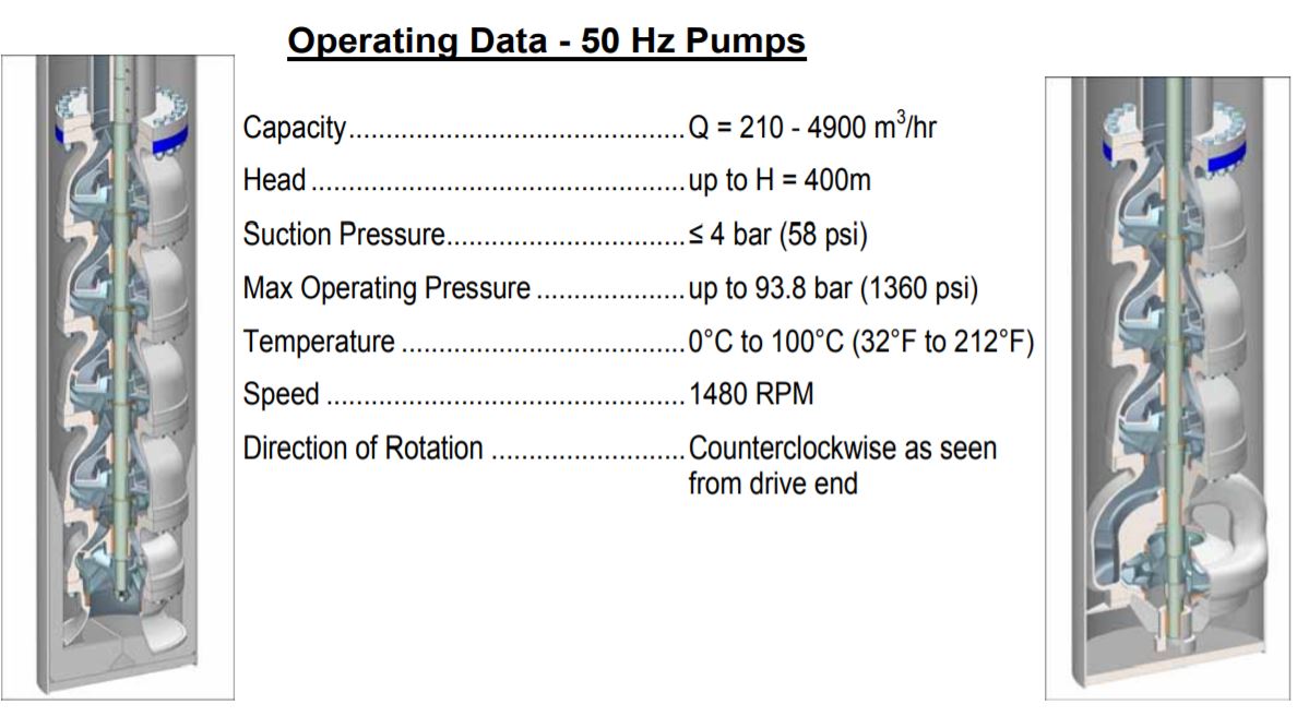 Condensate extraction pump in thermal power plant
