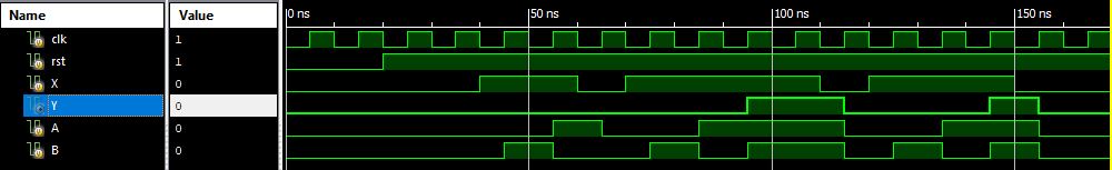 ElectroBinary: Verilog Tutorial 4: The Verilog Testbench
