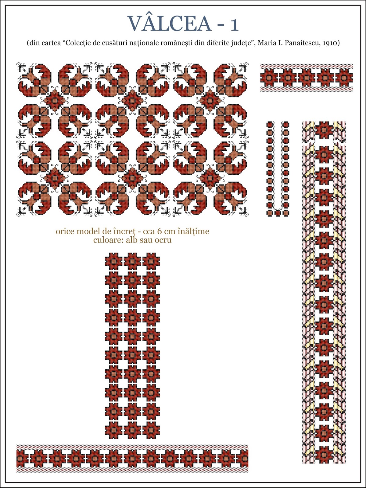 Semne Cusute: iie din OLTENIA, Valcea