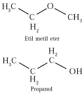 semut merah: Pengertian Eter, Sifat, Kegunaan, Isomer, Dampak, Bahaya