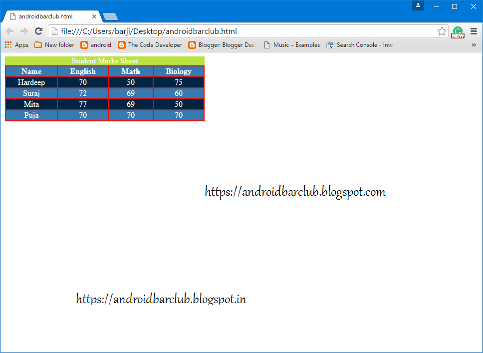 HTML tables:How to create HTML Table in webpage and website
