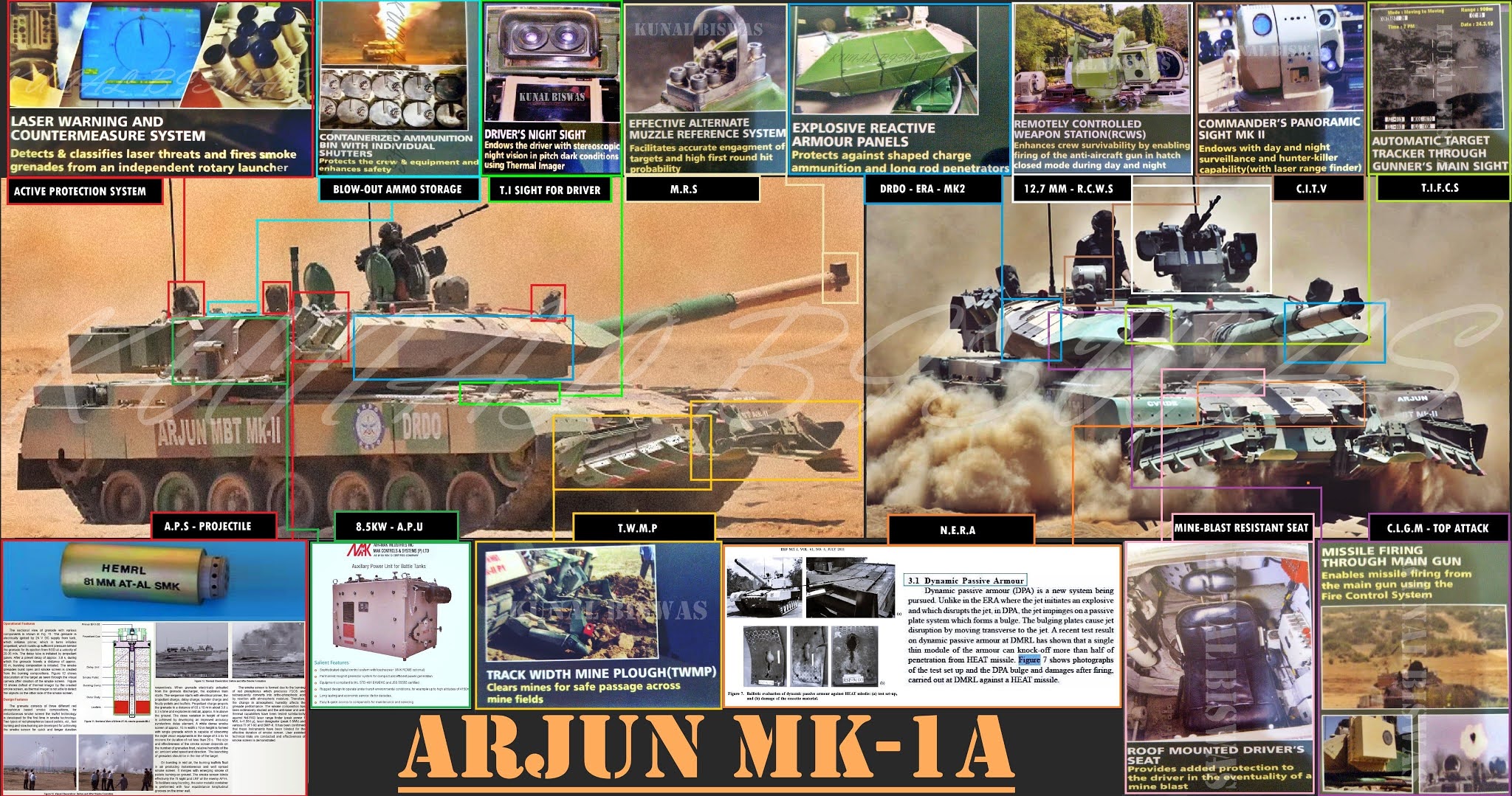 The Dead District: Arjun MK-1A MBT data sheet (poster)