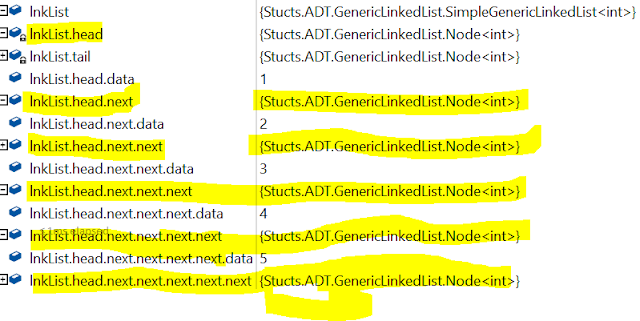 Coding done right: Implementing generic Linked List with O(n) time ...