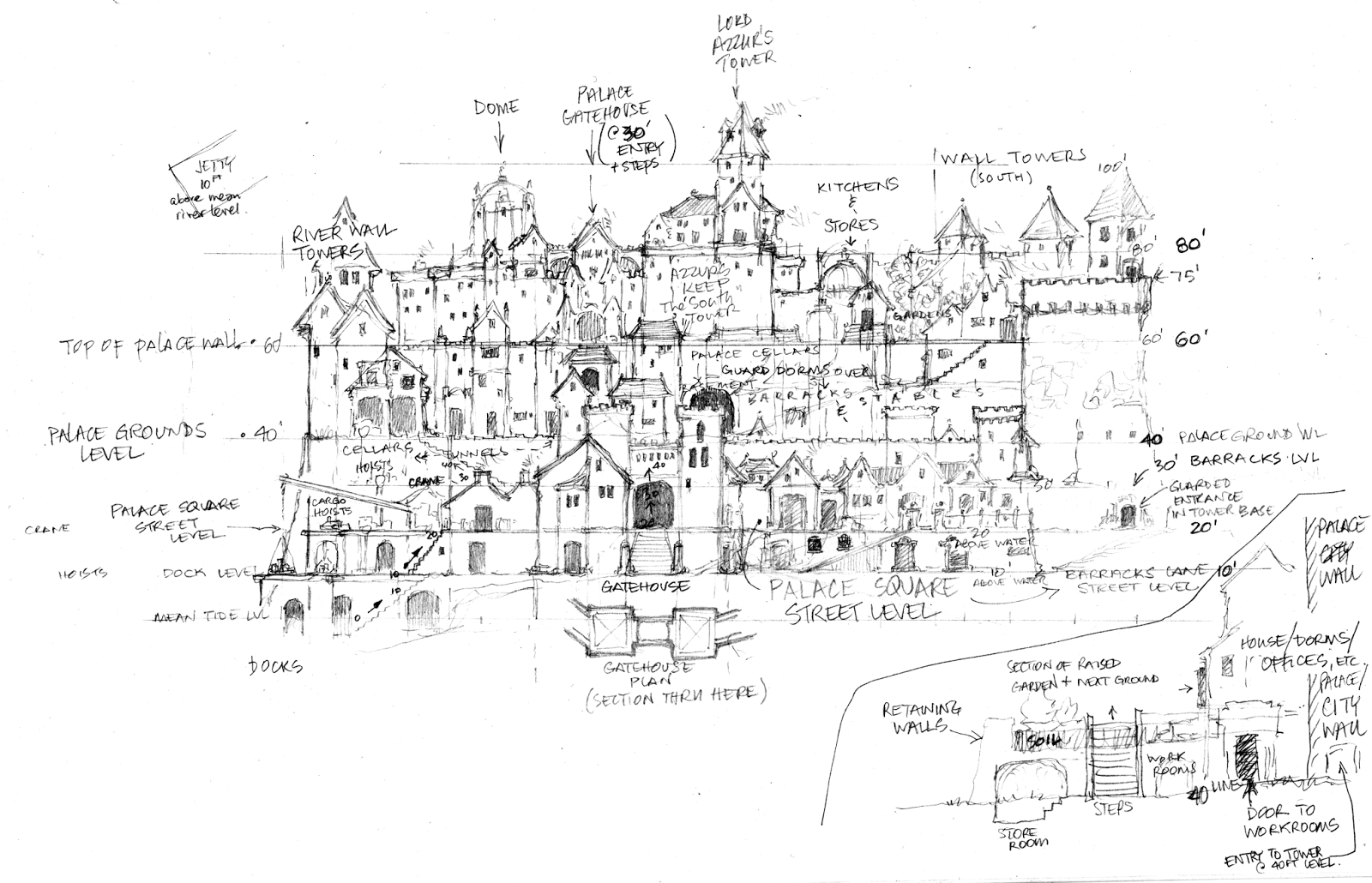 Mr Nibbs' New Maps: April 2014