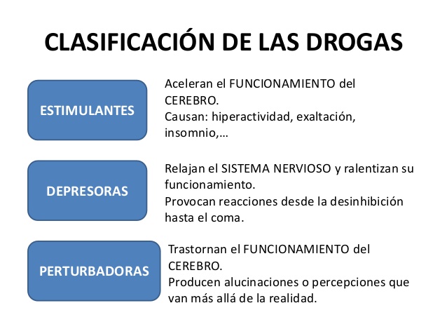 Salud y Adolescencia 13-11