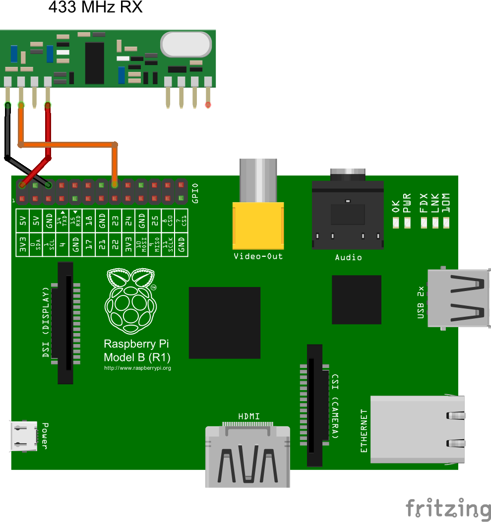 my hobbies: Arduino sensors to Raspberry Pi using 433 MHz radios