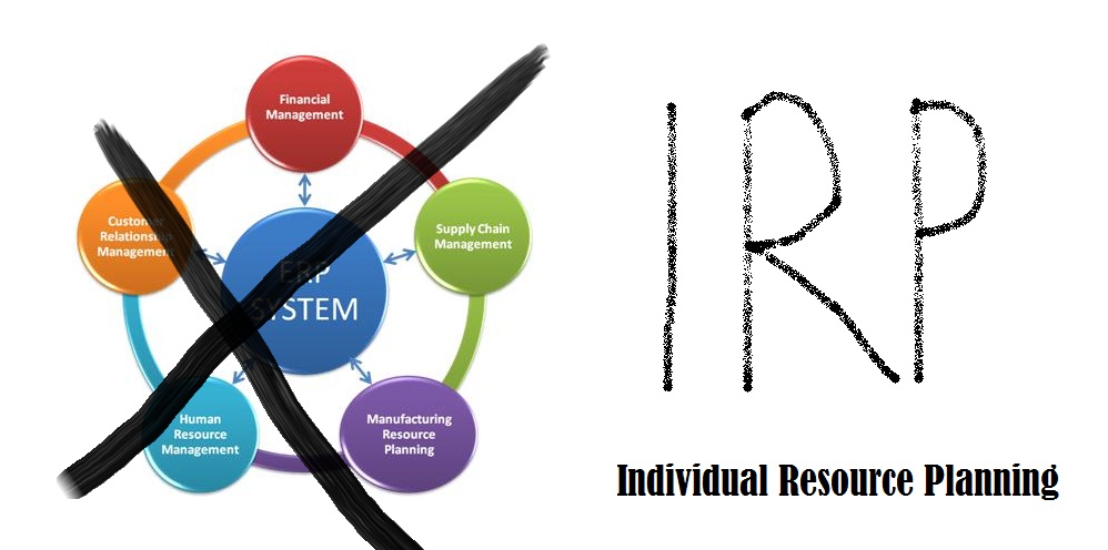 Yesteroo: Individual Resource Planning