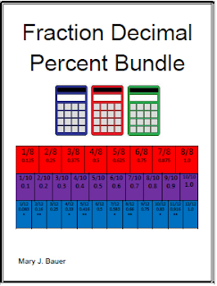 Artistry of Education: Fractions, Decimals, and Percent on the 100 Chart