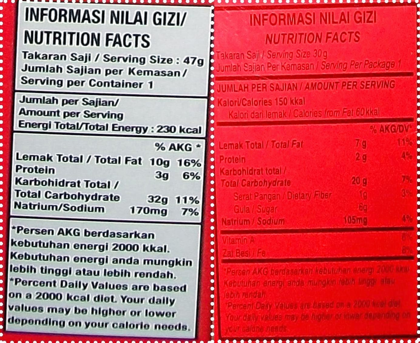 Battle of Biscuit Stick: POCKY vs LUCKY | Welcome to the World of Snack