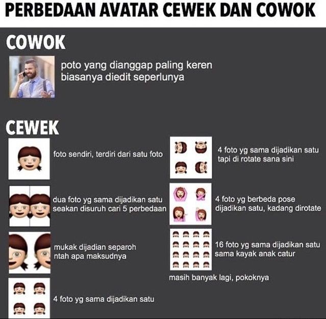 21 Meme Perbedaan Cewek dan Cowok Ini Lucu Banget, Bisa Saling Mengerti ...