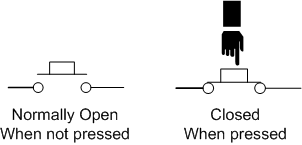 Push Button Komponen Penting dalam Panel Listrik
