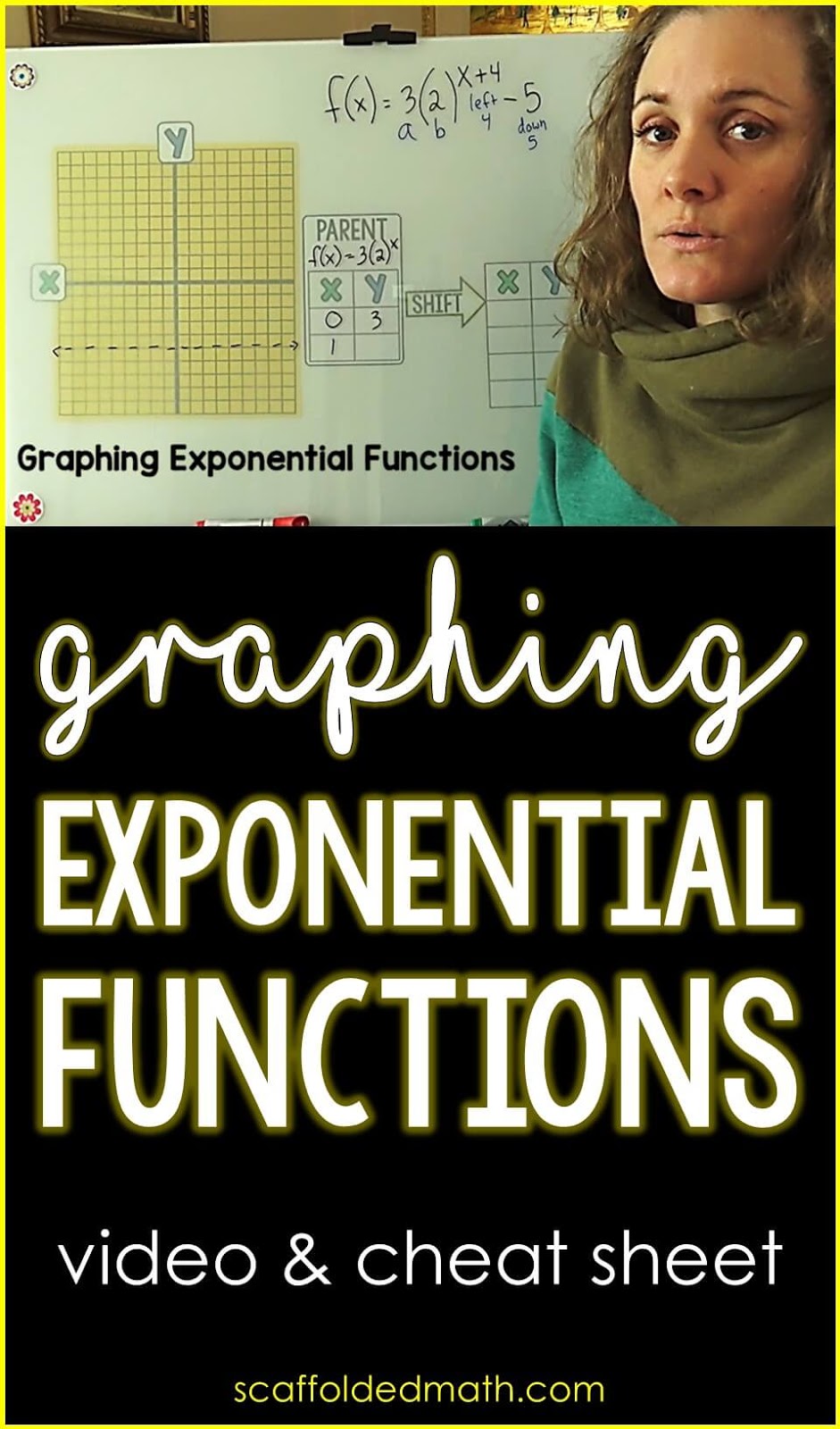 Scaffolded Math And Science How To Graph Exponential Functions By Hand Free Cheat Sheet And scaffolded-math-and-science-how-to-graph-exponential-functions-by-hand-free-cheat-sheet-and