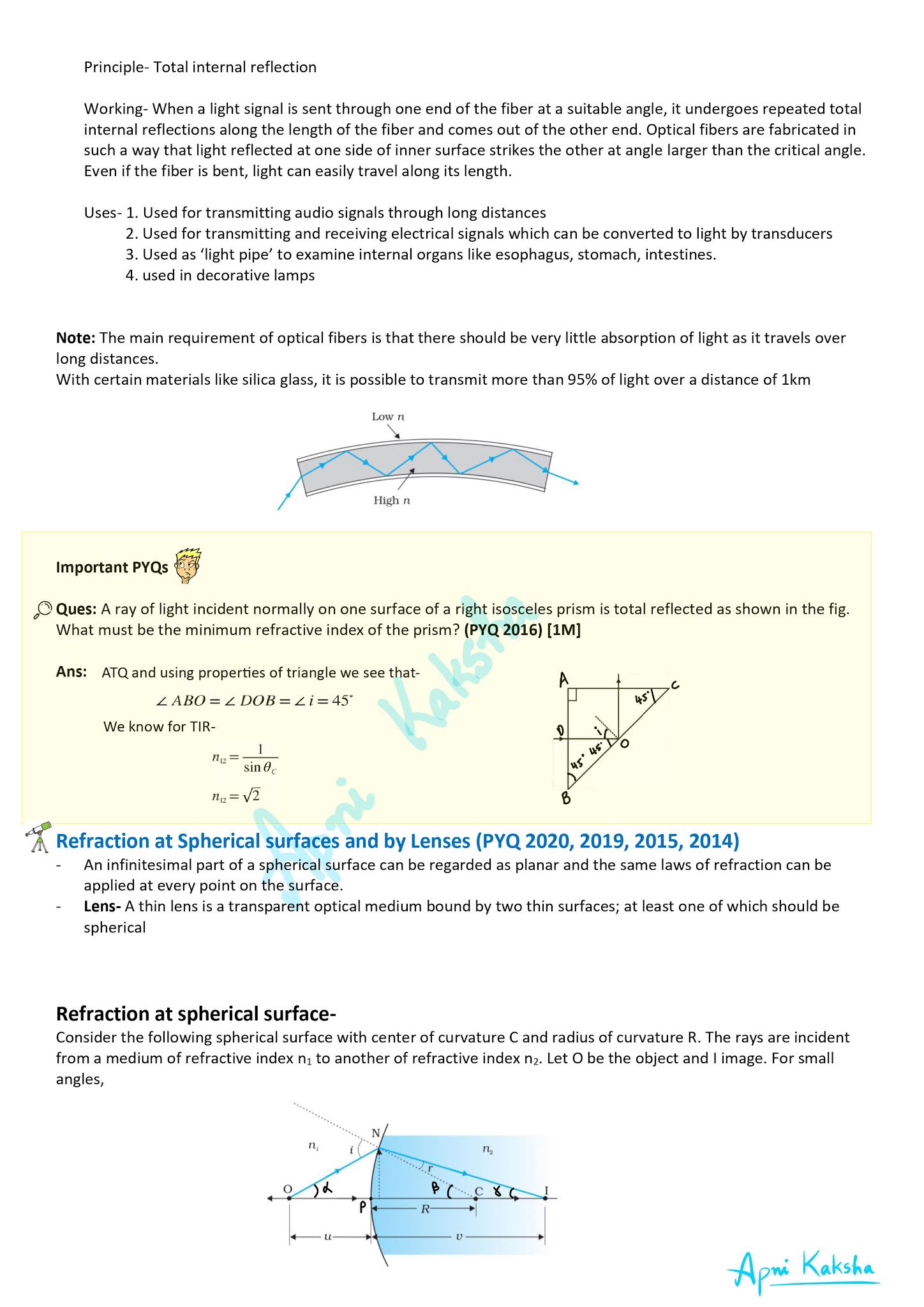 Class 12 Physics Chapter 9-Ray Optics And Optical Instruments Notes PDF ...
