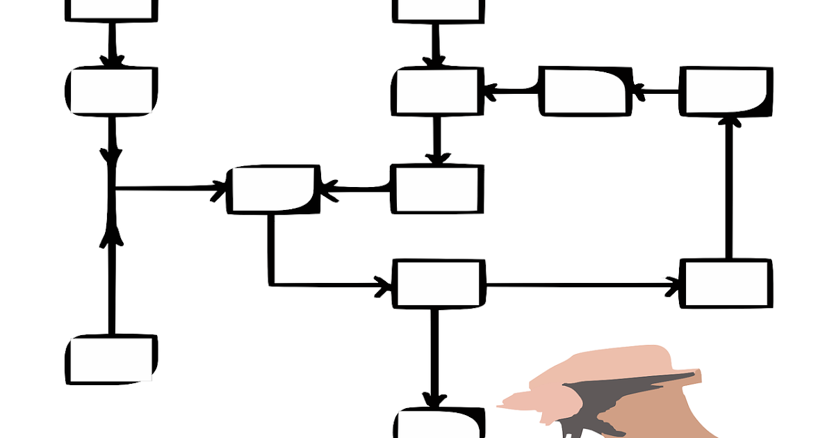Changing Phase: Flowchart Sentence Builders