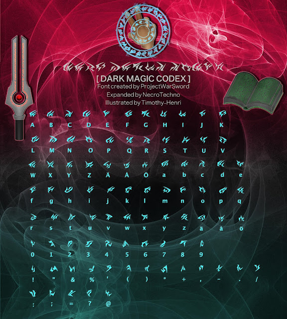 Propnomicon: January 2019