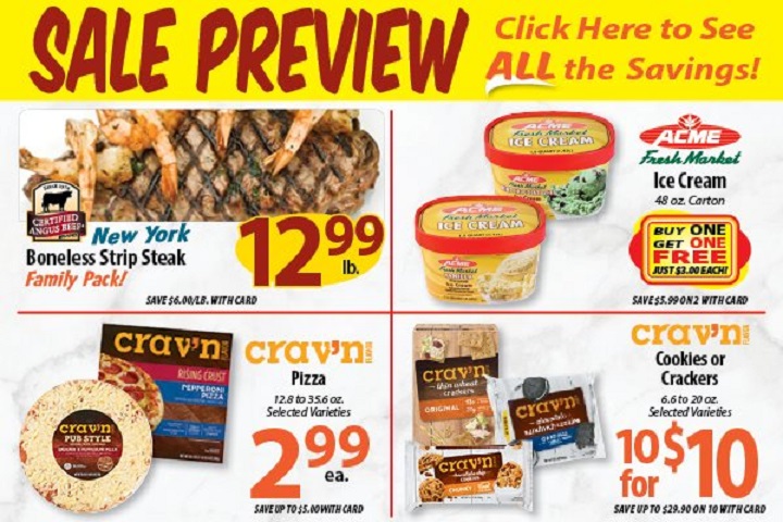 The History of Acme Stores