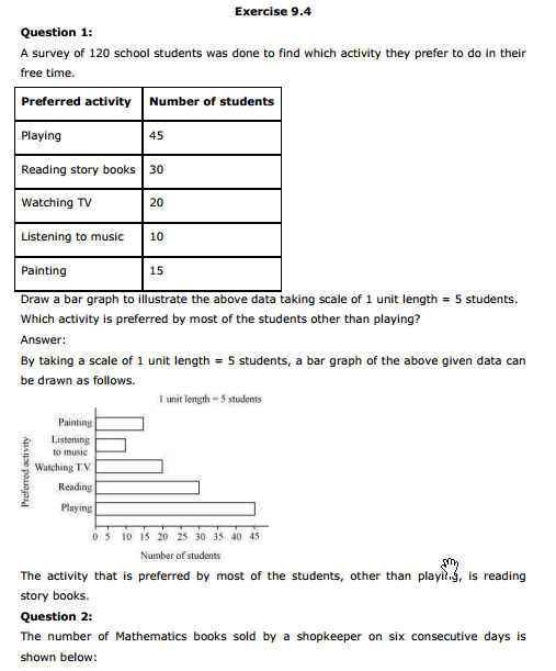 NCERT Text Book Solutions: Ncert Solutins For class 6th Maths: Chapter ...