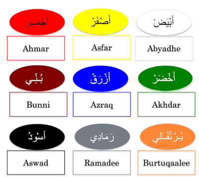 Arabic colors