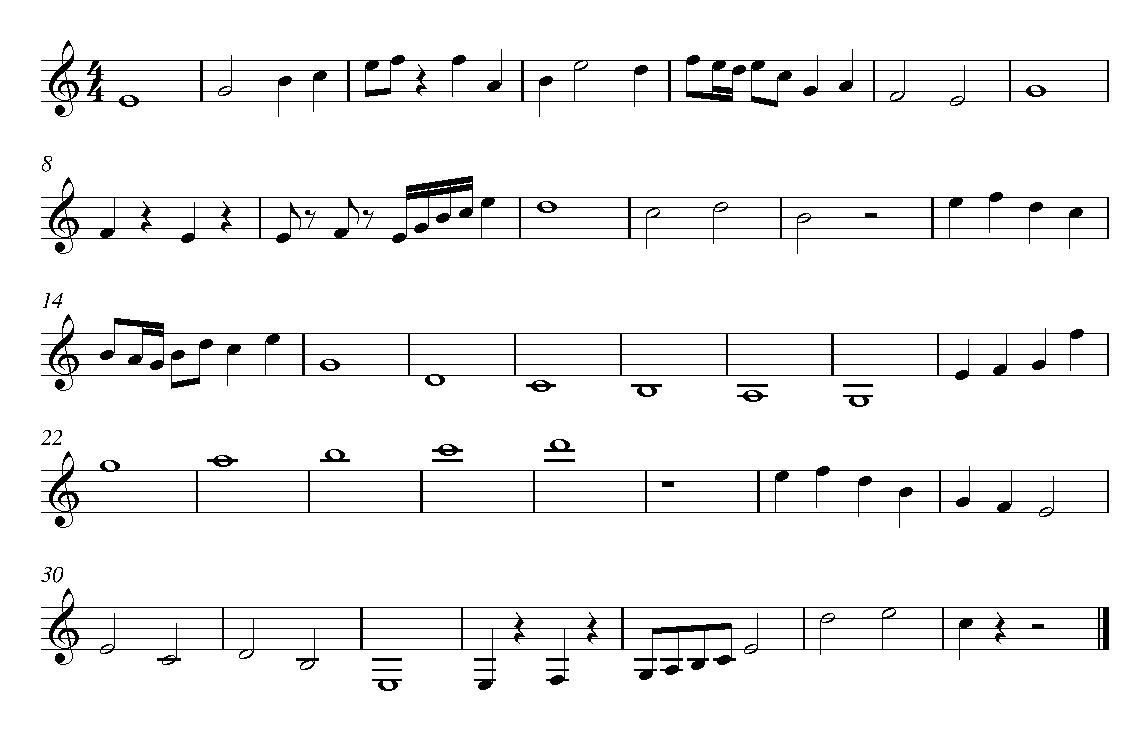 Lendo Partitura: Leitura na pauta musical