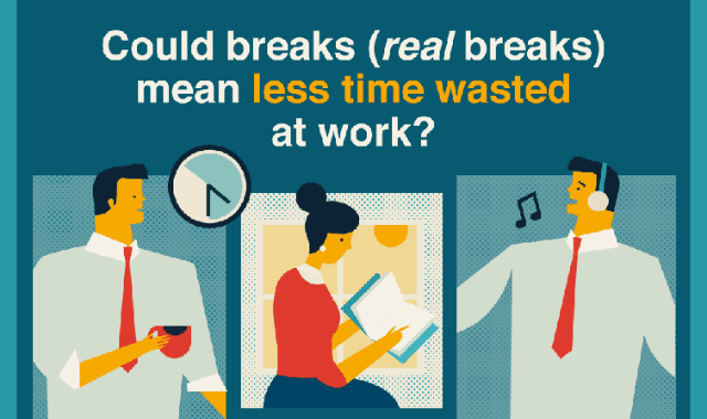 Could Breaks (real breaks) Mean Less Wasted Time At Work? #Infographic ...