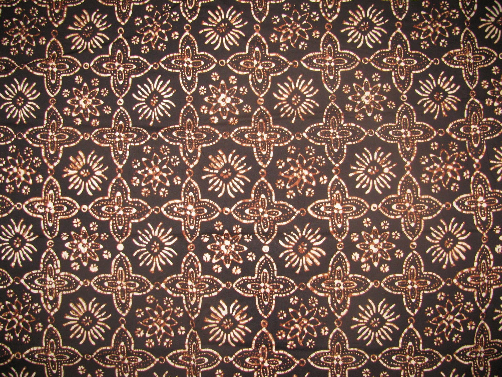 Rumah Batik Swarna Nusantara: Mengenal Kain Batik Motif Pedalaman ...