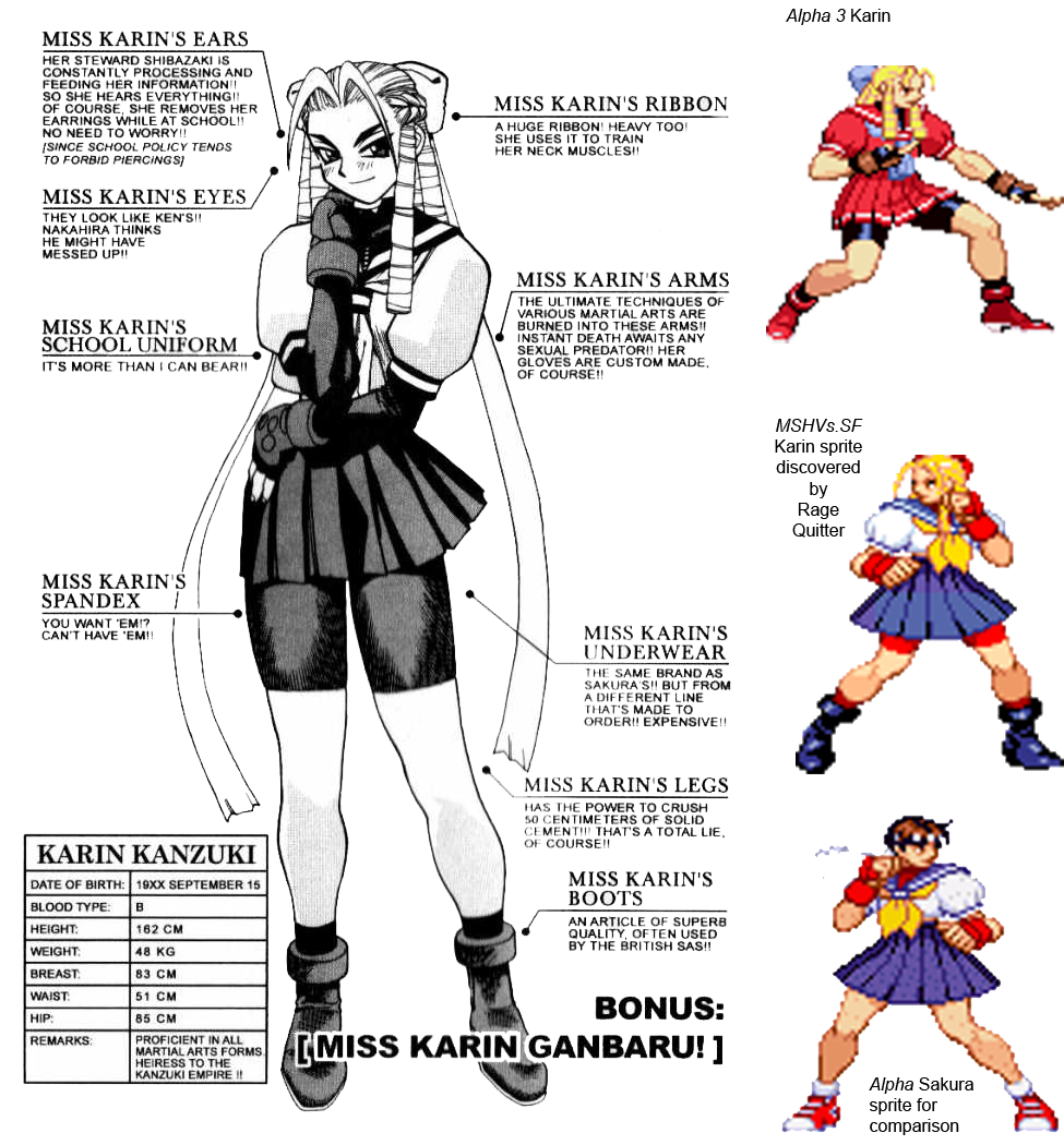 Santuário do Mestre Ryu: [Você Sabia ?] Little House – A Origem de ...