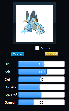 Pokémon Trainer Brasil: Análise Competitiva: Swampert e Mega Swampert