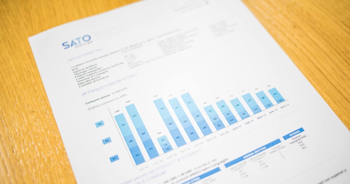 Learn Code With Mike