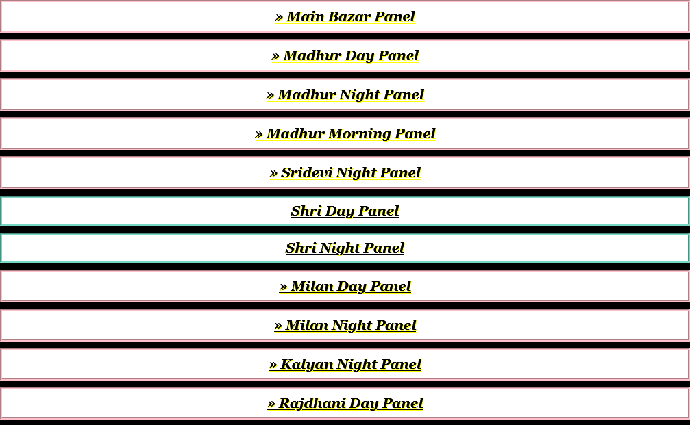 How do I play with Madhur Night Chart?