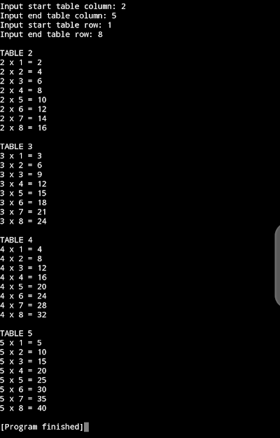 Educlancy: Python Multiplication Table Of Specified Number Of Columns