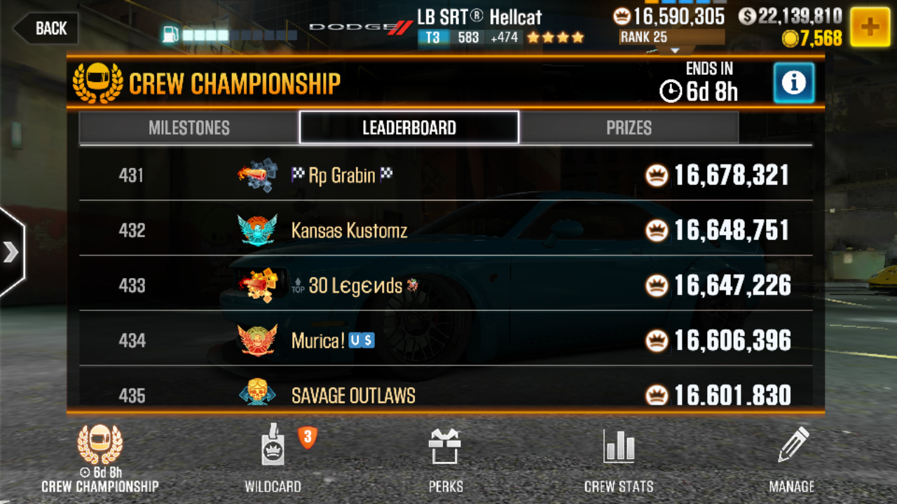 Csr2 ~ All vehicles info