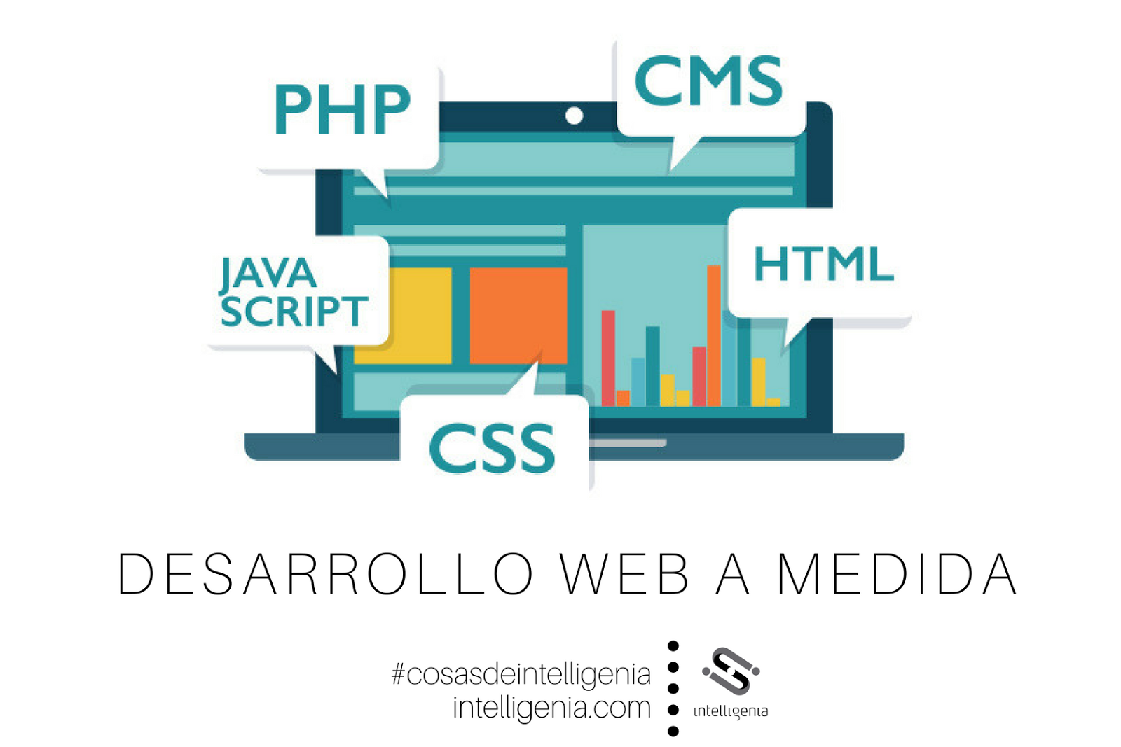 Intelligenia :: Desarrollo a medida vs desarrollo mediante CMS Intelligenia :: Desarrollo a medida vs desarrollo mediante CMS