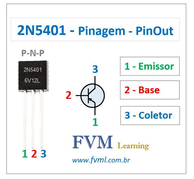 Pinagem - Pinout - Transistor - PNP - 2N5401 - Características - FVML