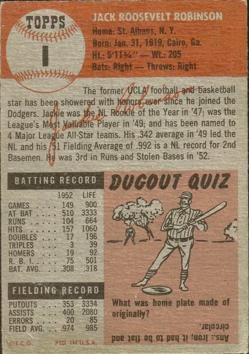 Dodgers Blue Heaven: Jackie Robinson Baseball Card/Memorabilia ...