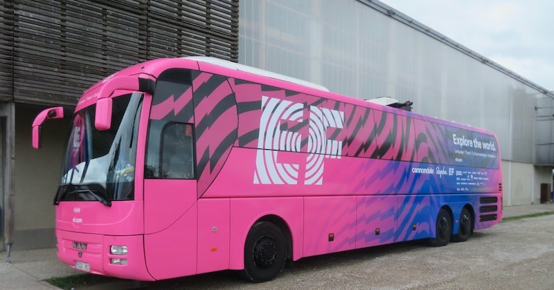 info cars & Bus: EF education first pro cycling
