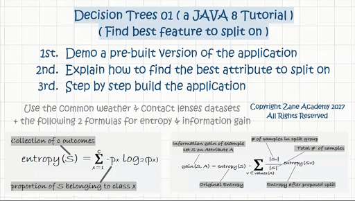 Prototype Project Decision Trees 01 Java Tutorial
