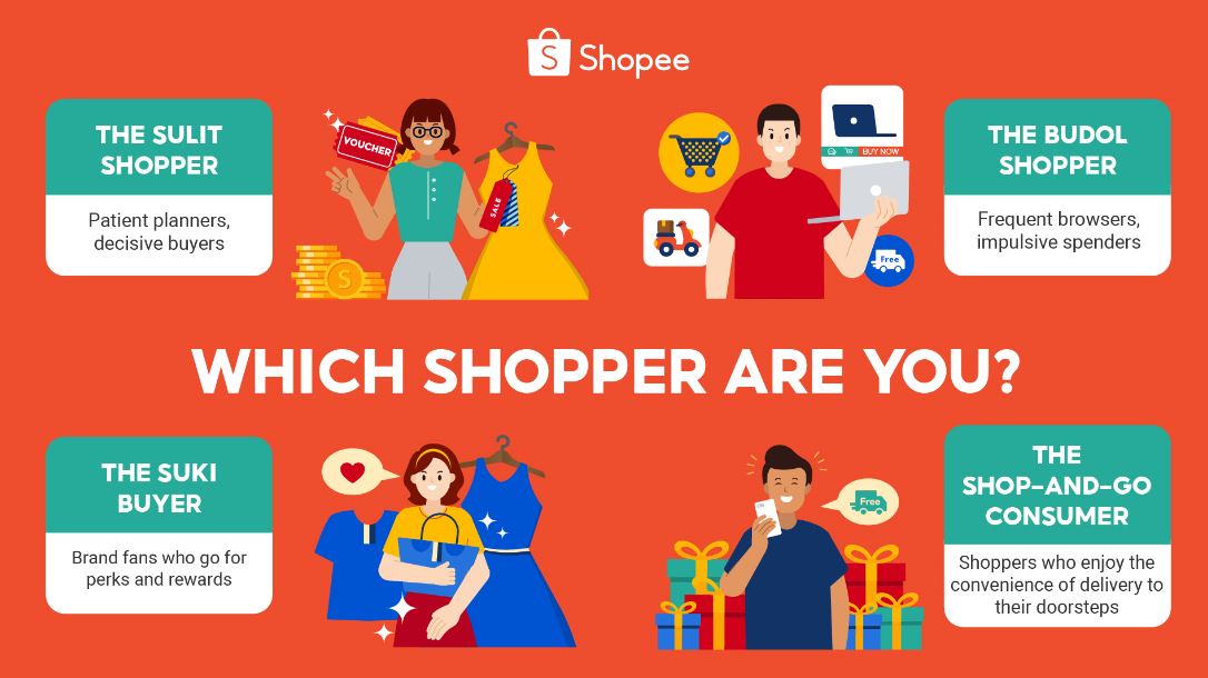 Shopee reveals 4 types of Filipino online shoppers