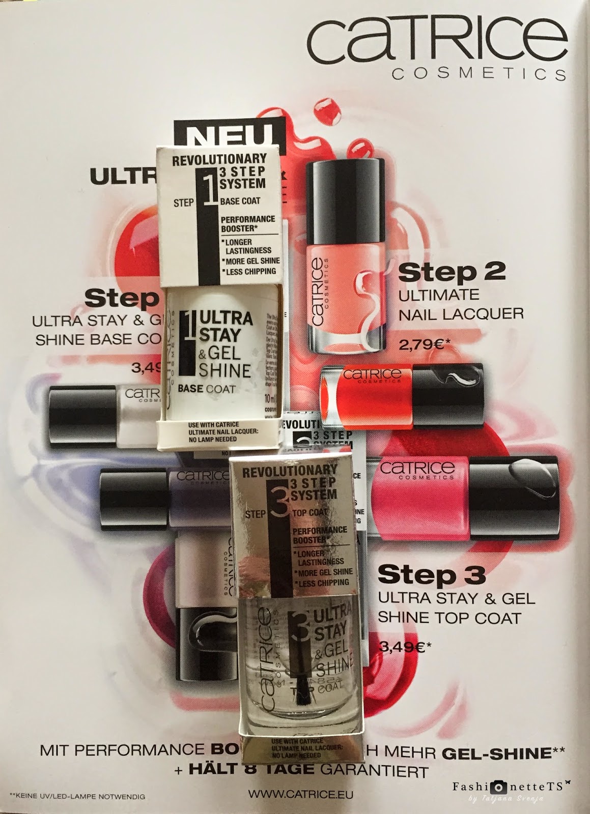Beauty │ Catrice Nail System - FashionetteTS by Tatjana Svenja